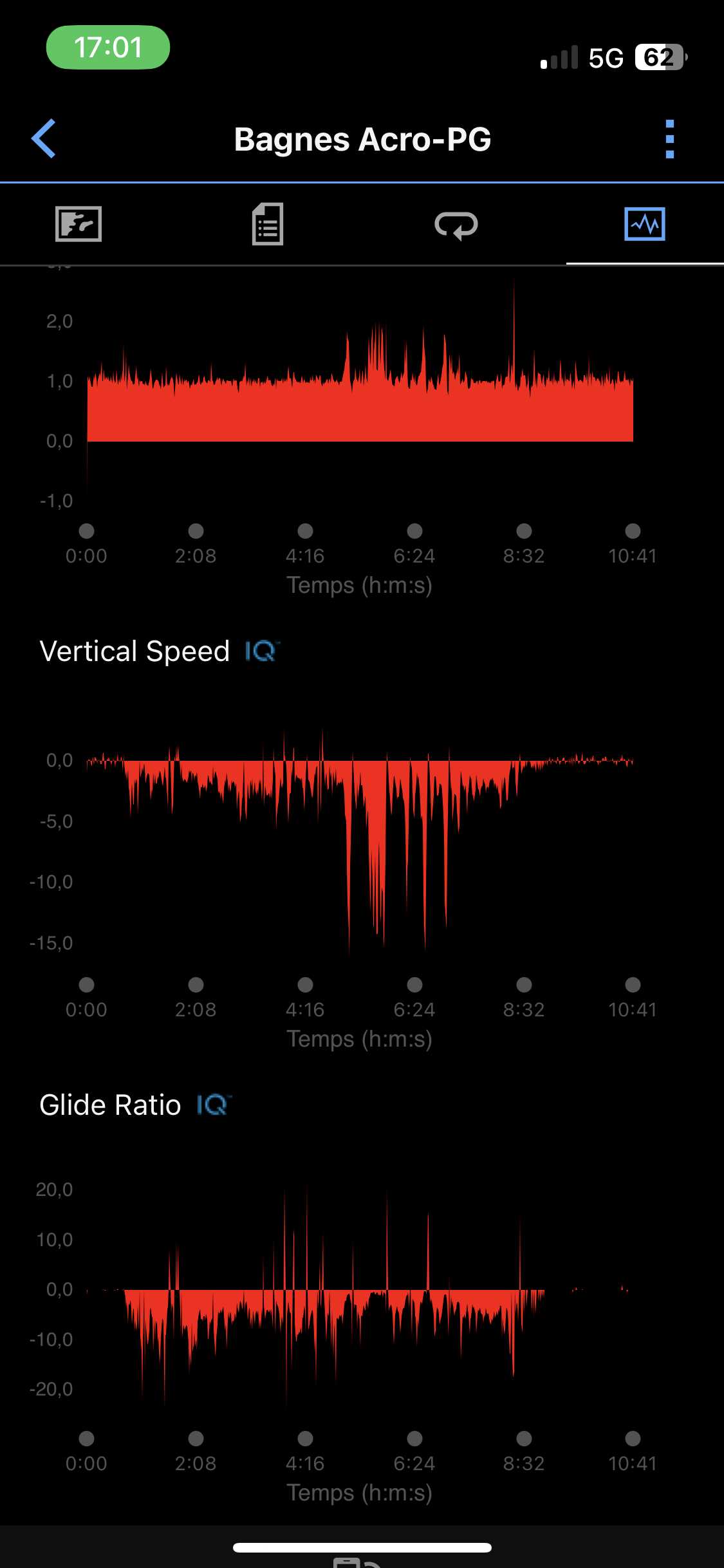 Connect IQ Store | Watch Faces and Apps | Garmin