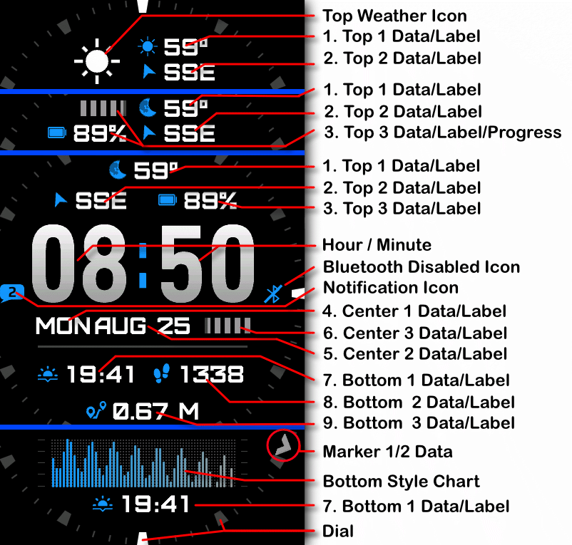 Connect IQ Store | Watch Faces and Apps | Garmin
