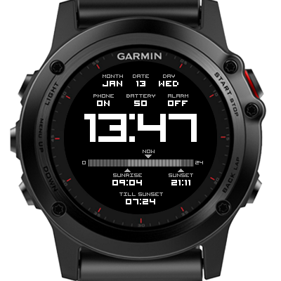 Connect IQ Store | Watch Faces and Apps | Garmin